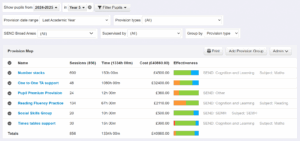 Insight | Assessment for Primary Schools