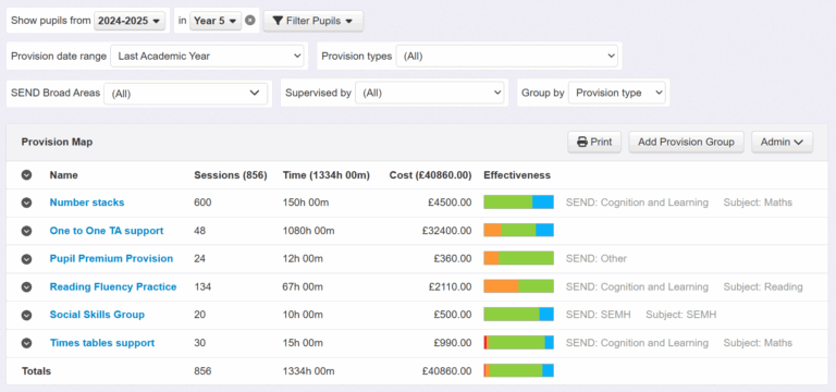 Insight | Provision Mapping