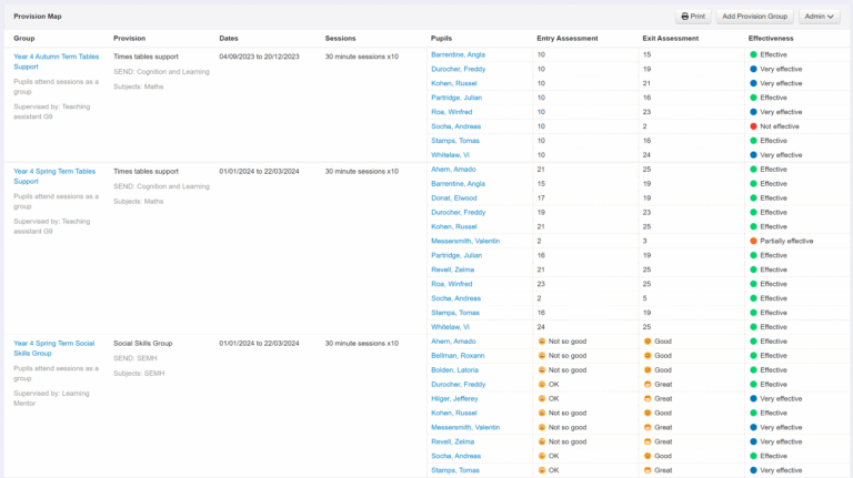 Insight | Provision Mapping