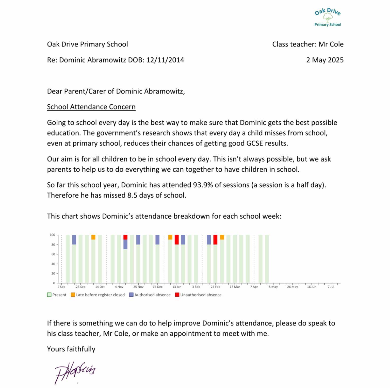 Insight | Improve Attendance, Improve Outcomes
