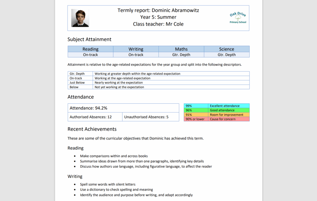 Insight | Parent Reports